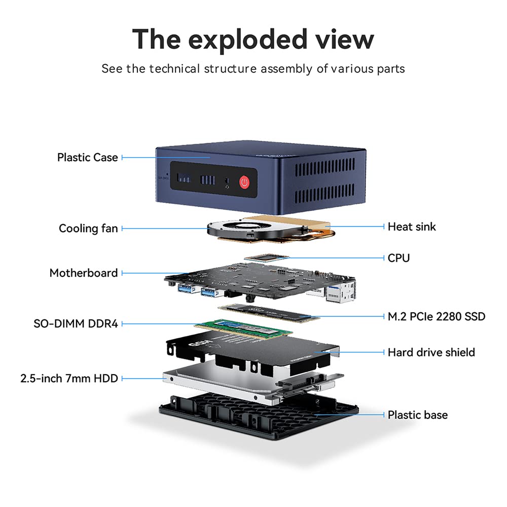 Beelink Mini PC, Mini S12 Mini Computer 12th Quad-Core N95, Desktop Computers 16G DDR4 RAM 500 SSD, Small PC 4K UHD Dual HDMI, Dual WiFi Gigabit Ethernet/BT4.0 for Office/Home/HTPC/Family-NAS/W-11 Pro