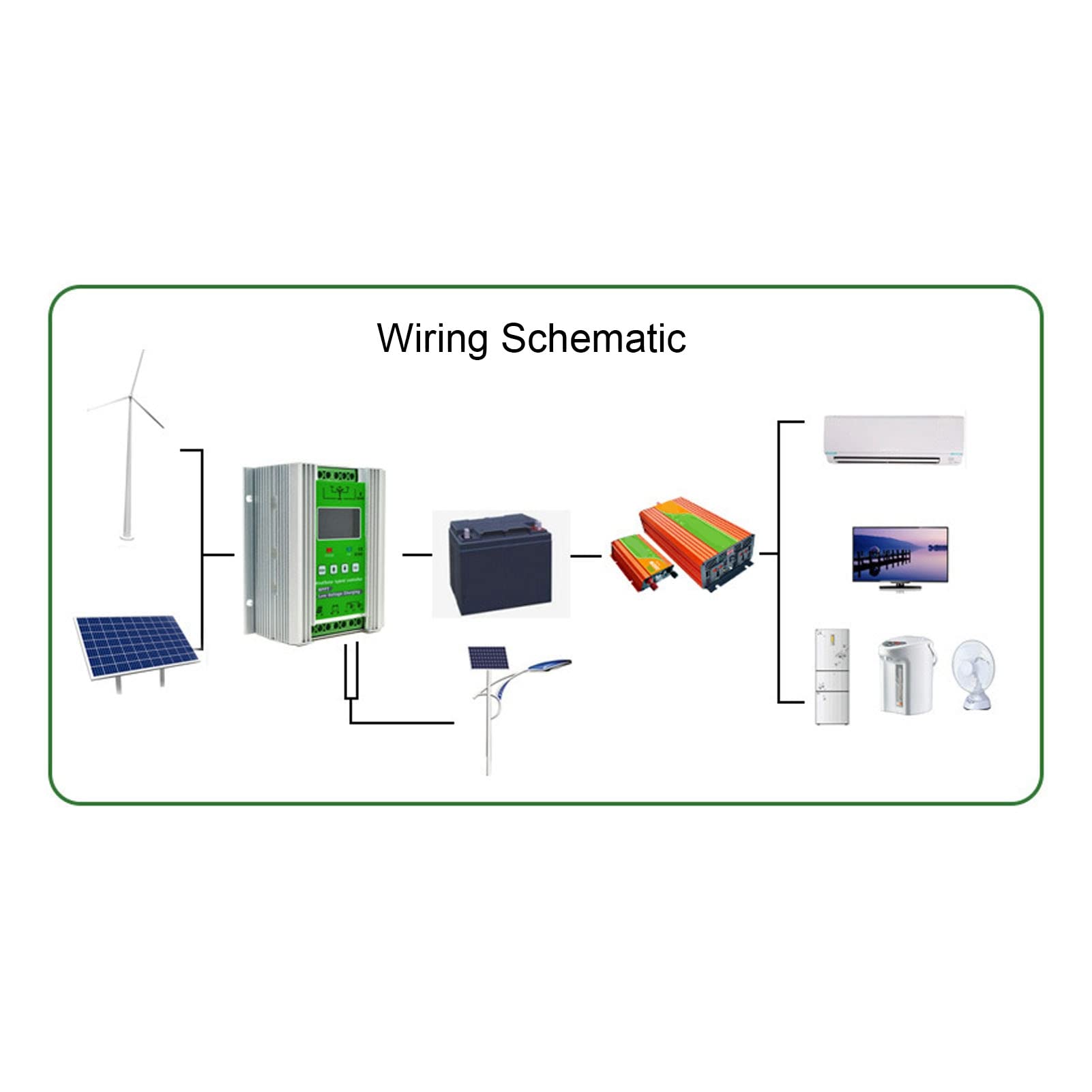 Battery Off Grid Controller, Wind Turbine Solar Hybrid, MPPT Charge Boost Controller, 400W Solar Wind Hybrid Charge Regulator 12V/24V Auto Identification System Voltage, Wind Turbine Generator ve