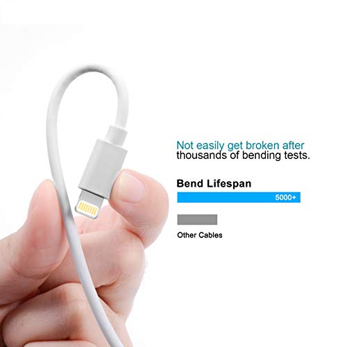 iPhone Charger, 4Pack 6FT Lightning to USB Charging Cable Cord Compatible with iPhone 13 12 11 Pro 11 XS MAX XR X 8 8Plus 7 7Plus 6 6Plus 6S 6SPlus 5 5S SE (S-06WH)