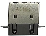 Mustpoint 2X HDMI Display Port Jack Socket Connector Replacement for Xbox Series X