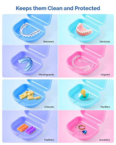 JMU Retainer Case with Vent Holes, Mouth Guard Case Denture Case(Teal)