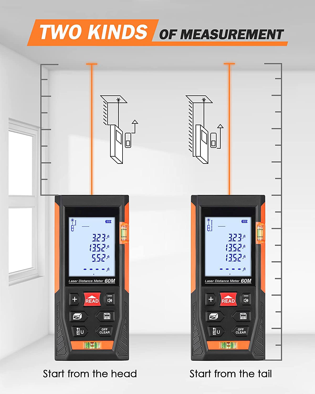 Classic Laser Measure,Digital Laser Measure w/2 Bubble Levels, M/in/Ft/Ft+in Unit Change, Large Backlit LCD, IP54 Shockproof & Waterproof, Live Measuring, Area, Volume, Pythagoras