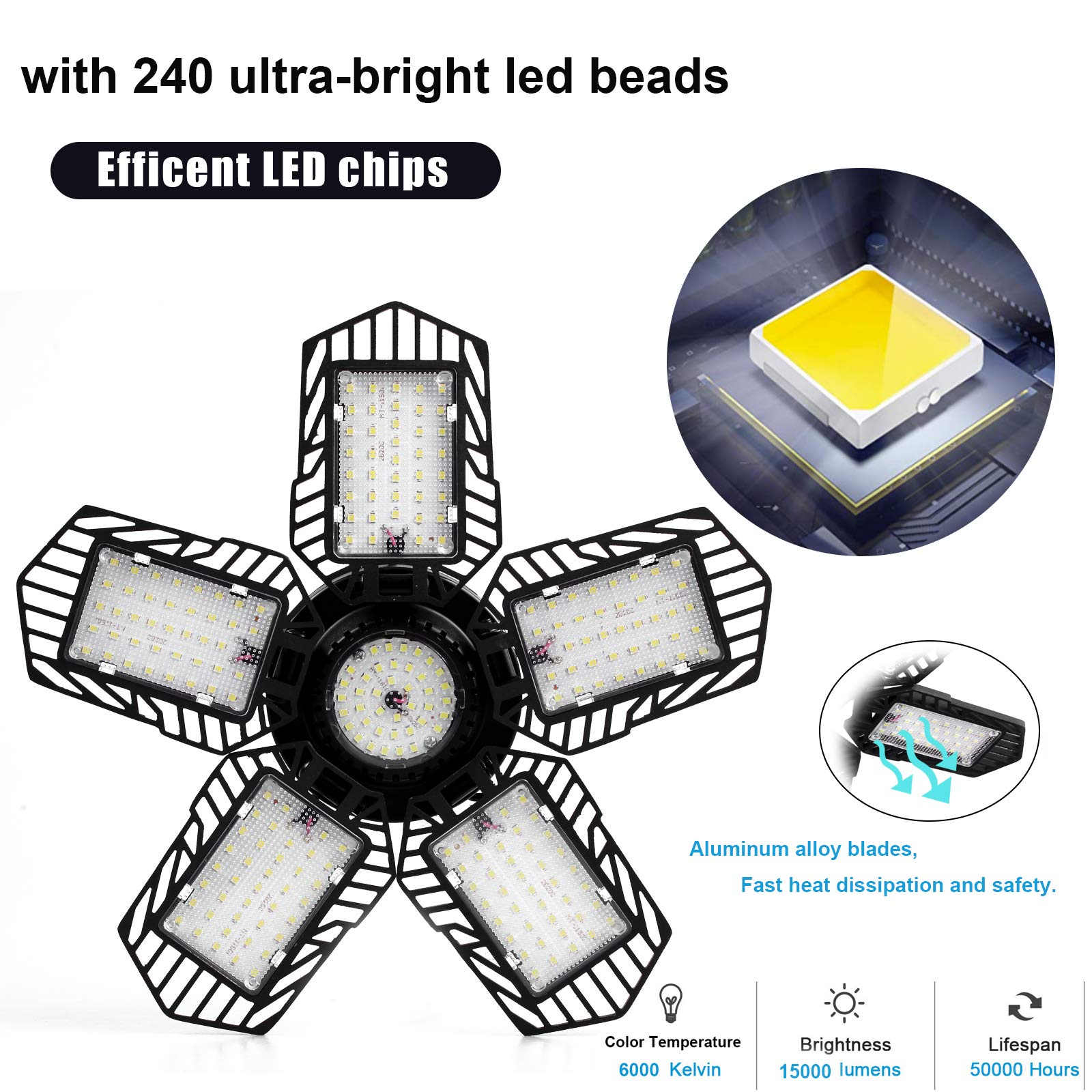 BLUERIN LED Garage Lights, Garage LED Lighting 15000LM Super Bright Deformable Garage Lights Ceiling LED Basement Lighting Fixture Adjustable Roller Ideal for Workshop Warehouse Attic (1-Pack)