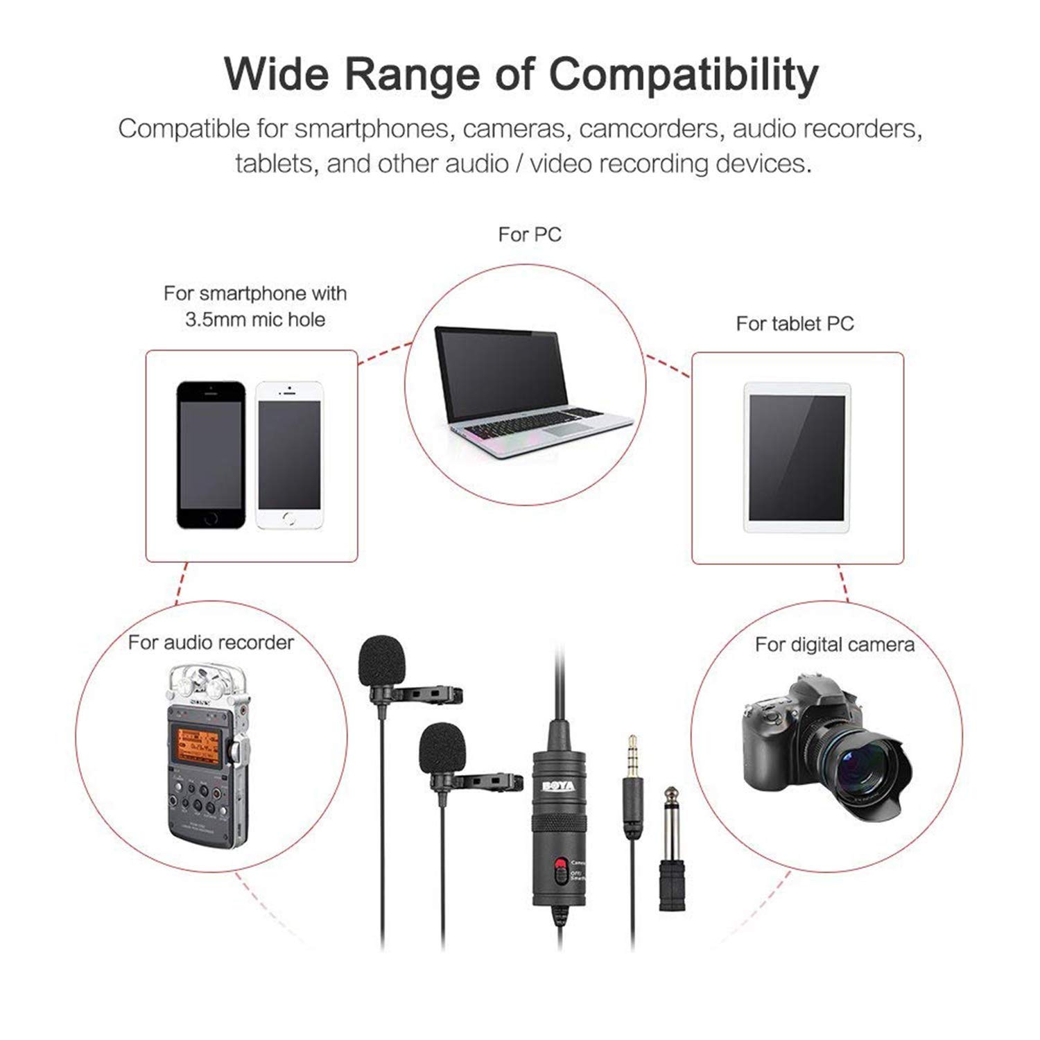 BOYA Upgraded BY-M1S Lavalier Microphone Without Battery Omnidirectional Lapel Mic for iPhone DSLR Camera Android Smartphone Camcorders Audio Recorders PC Laptop Recording