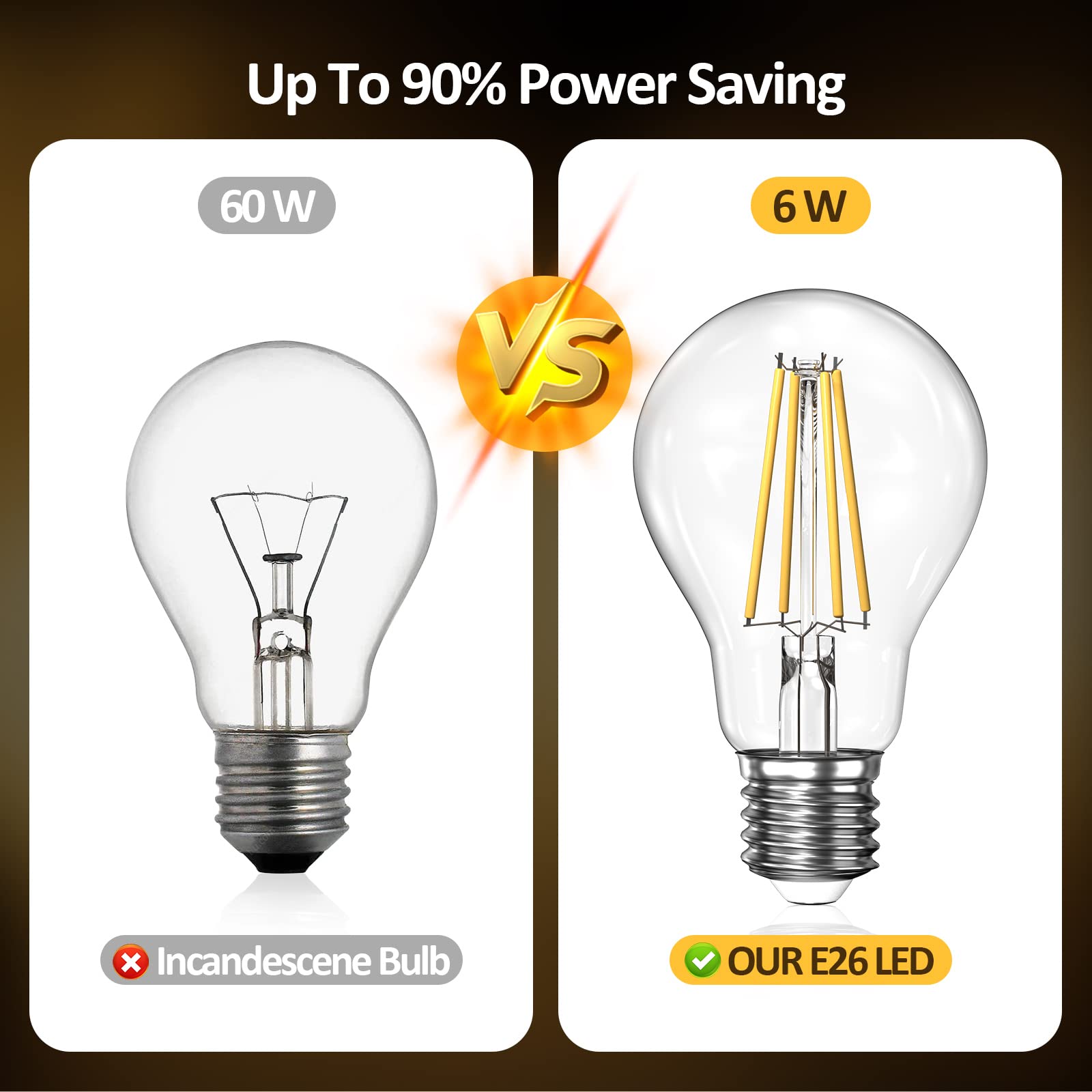 CRIRY Dimmable LED Light Bulbs 60W Equivalent, 6W 2700K Warm Soft White Light LED Bulbs, A19 LED Bulb 60W Clear Glass Antique Bulb for Living Room Bedroom Outdoor, 750LM, CRI85, E26 Base, 6 Packs