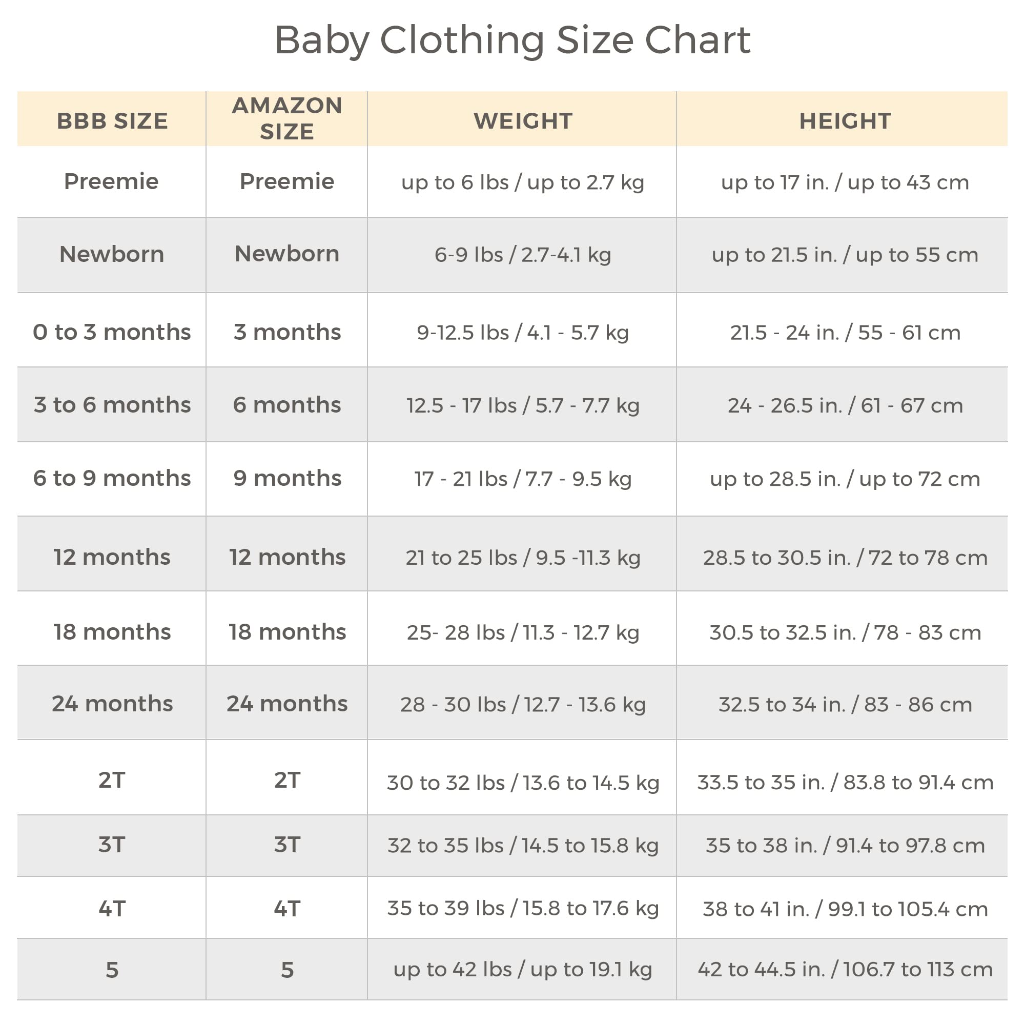 Burt's Bees Baby Unisex Baby Take Me Home Set, 3-piece Top, Pant, And Hat Bundle, 100% Organic Cotton Layette Set, Billy Goat, Newborn US