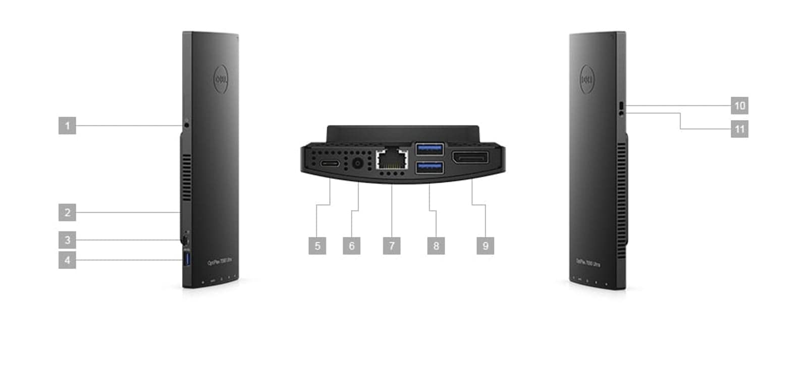 Dell Optiplex 7090 Desktop | Core i7-1185G7-512GB SSD Hard Drive - 32GB RAM | 4 cores @ 4.4 GHz Win 11 Pro Black (Renewed)