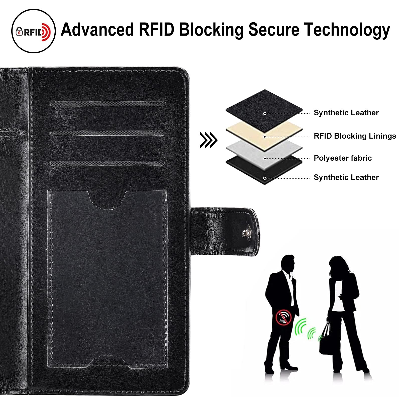 Black Checkbook Covers- Leather RFID Check Registers for Personal Checkbook,Women&Men Wallets with Checkbook Holder Case (Black)