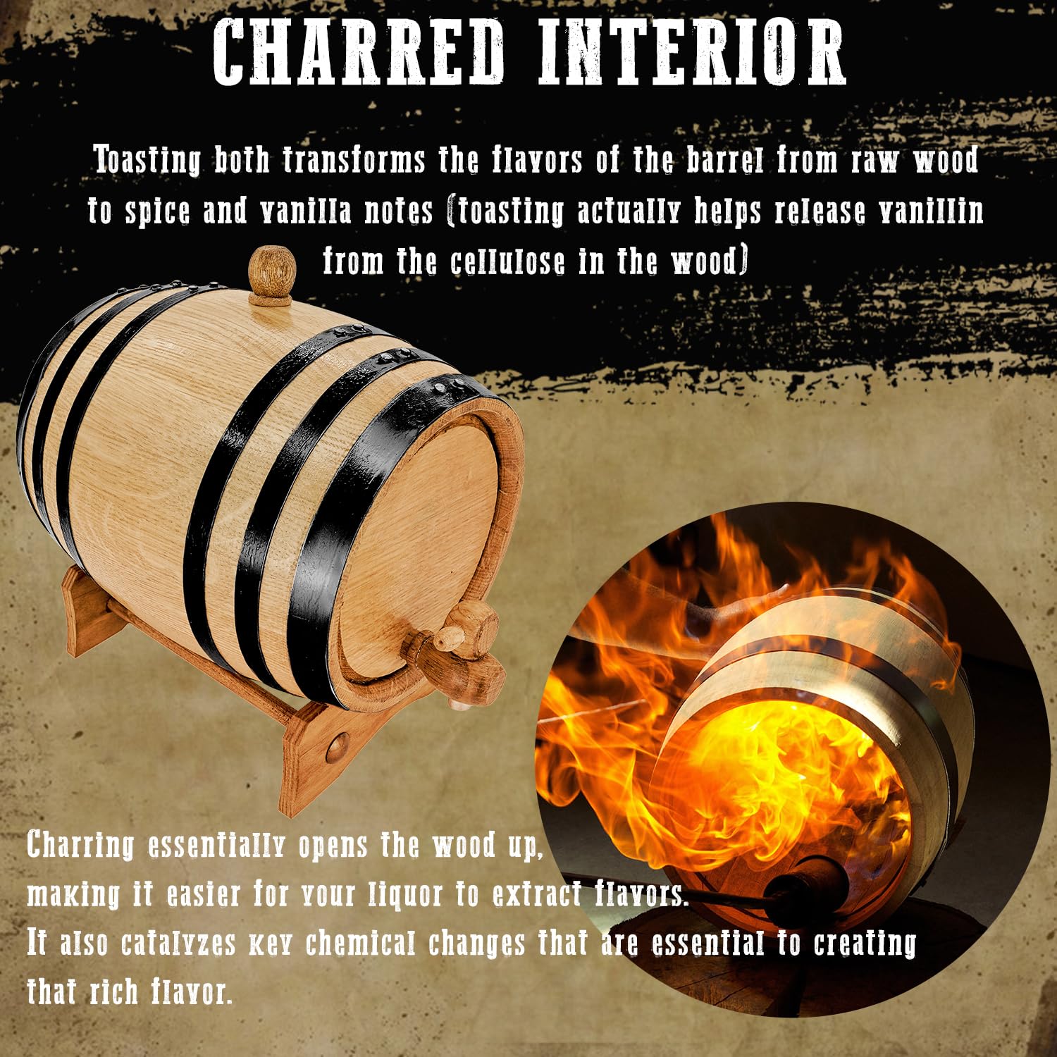 Personalized - Custom Engraved American Premium Oak Aging Barrel - Age your own Whiskey, Beer, Wine, Bourbon, Tequila, Rum, Hot Sauce & More | Barrel Aged (2 Liters)