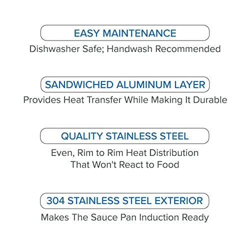 Viking Culinary Contemporary 3-Ply Stainless Steel Saucepan, 3.4 Quart, Includes Glass Lid, Dishwasher, Oven Safe, Works on All Cooktops including Induction