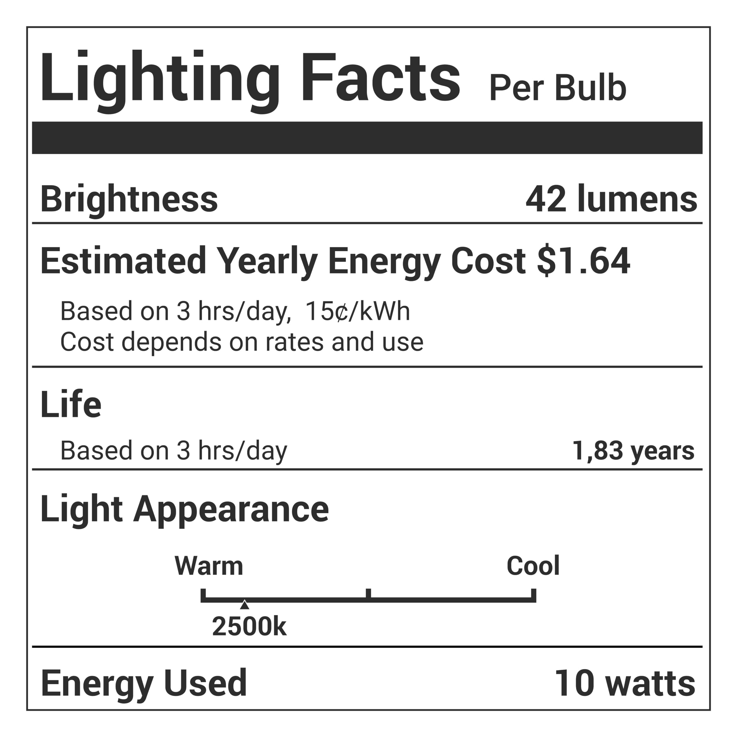 BlueStars Ultra Durable 22002263 10W 120V Light Bulb Replacement – Exact Fit for Whirlpool Kenmore KitchenAid Brands – Replaces WP22002263 3406124 4344740 PS11739347 AP6006279 - PACK of 2