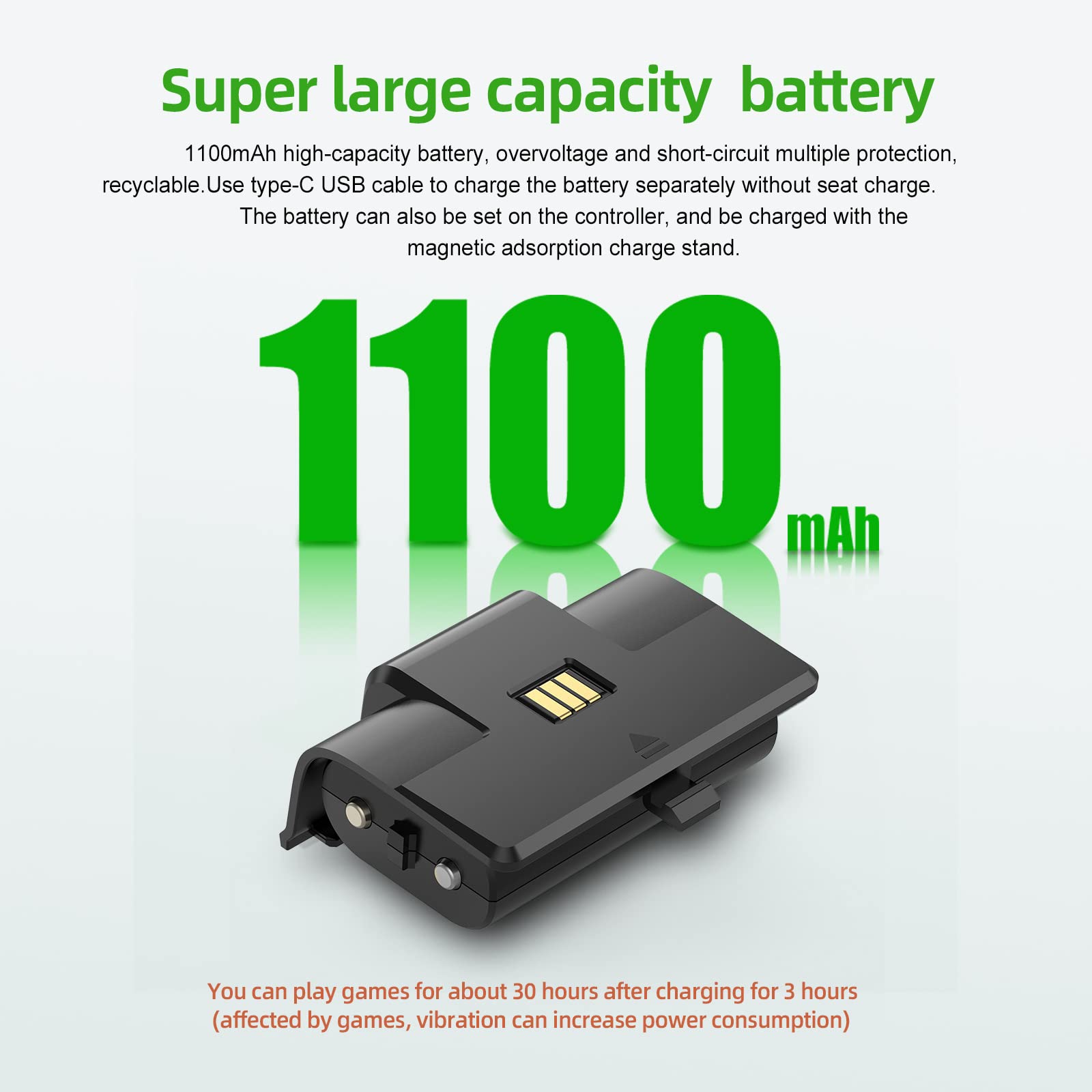 Charger Stand for Xbox Series X Controller with 1 Packs 1100mAh Rechargeable Battery Packs,for Xbox One X Gamepad Station with Breathing Light, and Magnetic Charging Function