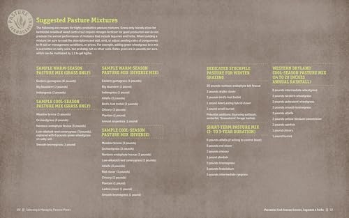 Managing Pasture: A Complete Guide to Building Healthy Pasture for Grass-Based Meat & Dairy Animals