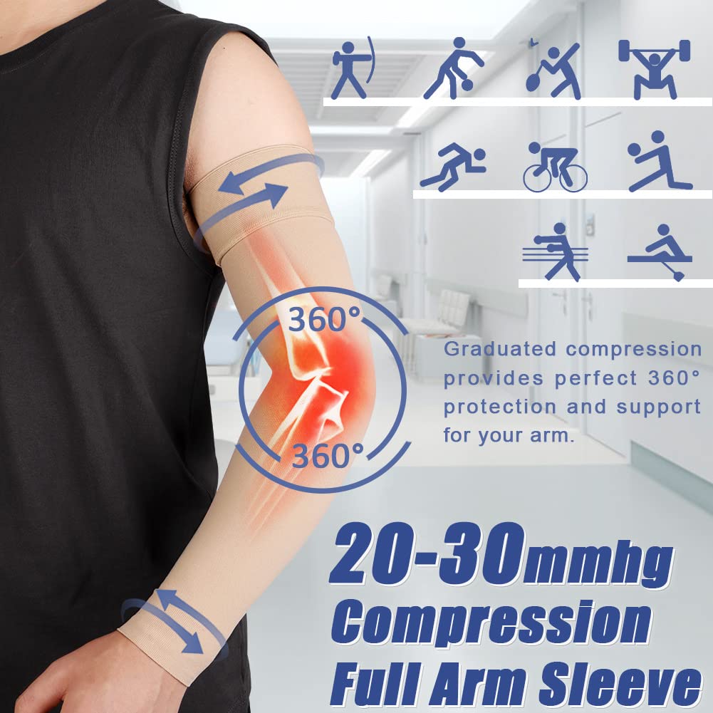 beister Medical Compression Arm Sleeve for Men Women(Single), 20-30 mmhg Full Arm Support for Pain Relief, Lymphedema