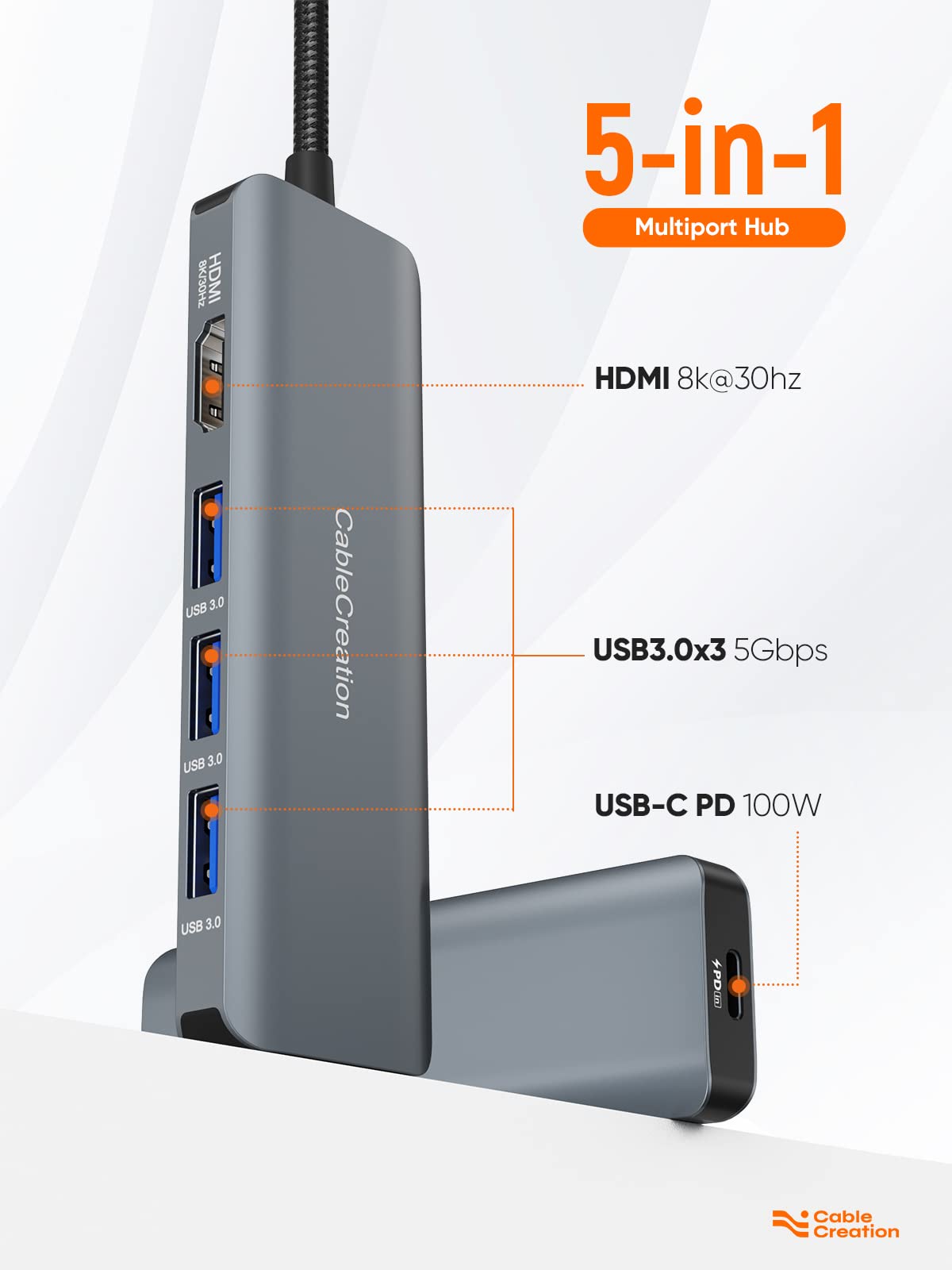 CableCreation 8K HDMI USB C Hub Bundle with Short USB to USB C Cable 1.6FT