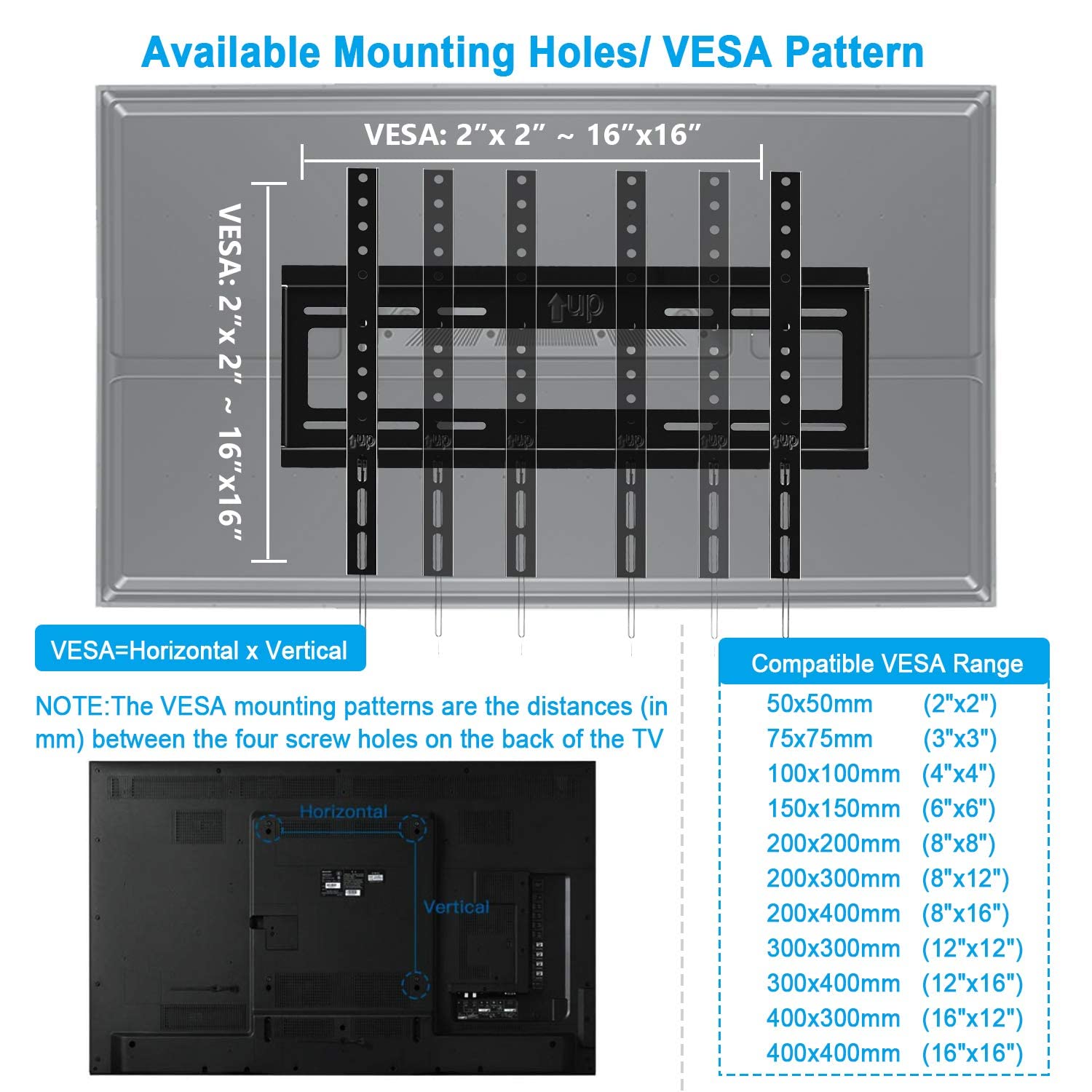 BLUE STONE Tilt TV Wall Mount Bracket for Most 32-55 Inch, up to 66 lbs Flat Screen, Curved TVs, Universal TV Mount with VESA up 400x400mm