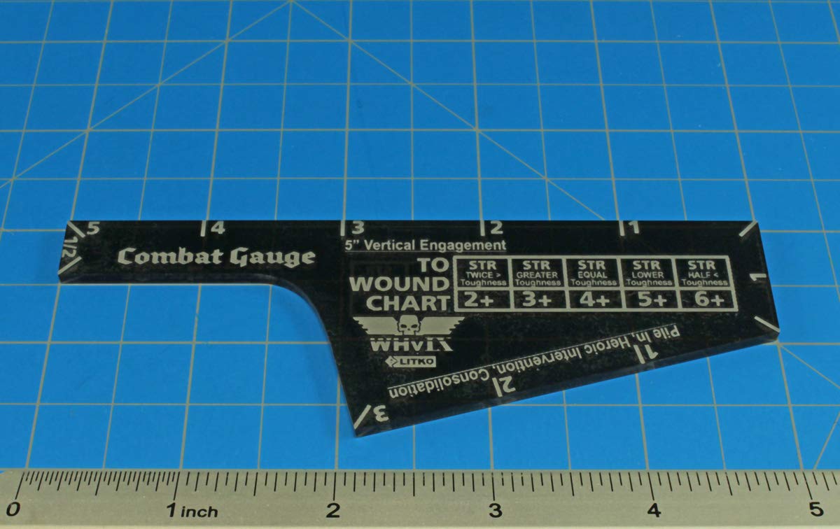 LITKO 5-inch Double-Sided Combat Gauge | Compatible with Warhammer 9th Edition | Wound Chart | WH40K | WHv9 (Transluscent Grey)