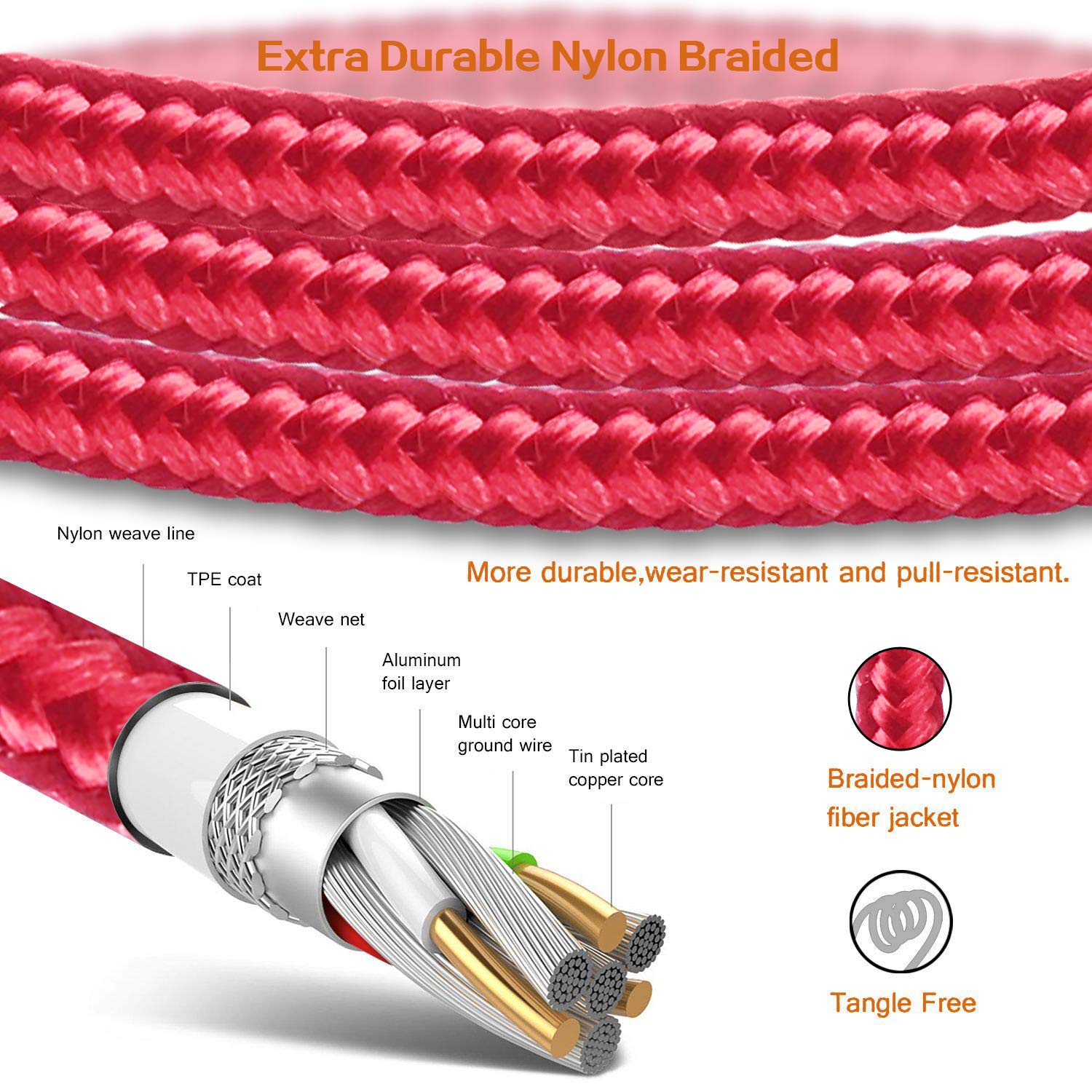 BATSOEASY 2 Pack 5ft 3DS/ 2DS USB Charger Cable, Nylon Braided Power Charging Cord Cable Compatible with Nintendo New 3DS XL/New 3DS/ 3DS XL/ 3DS/ New 2DS XL/New 2DS/ 2DS XL/ 2DS/ DSi/DSi XL