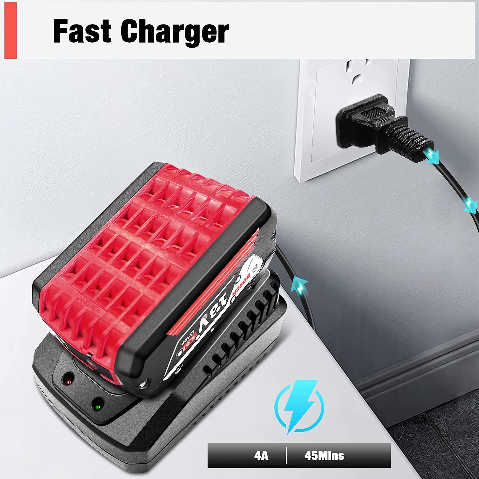Battery Charger for Bosch 18V 14.4V Li-ion Battery, SANIKLITE Anti-Slip Design and Fast Charging Replacement Power Tools Lithium Battery Charger for Bosch BC660, GAL1860CV, AL1820CV