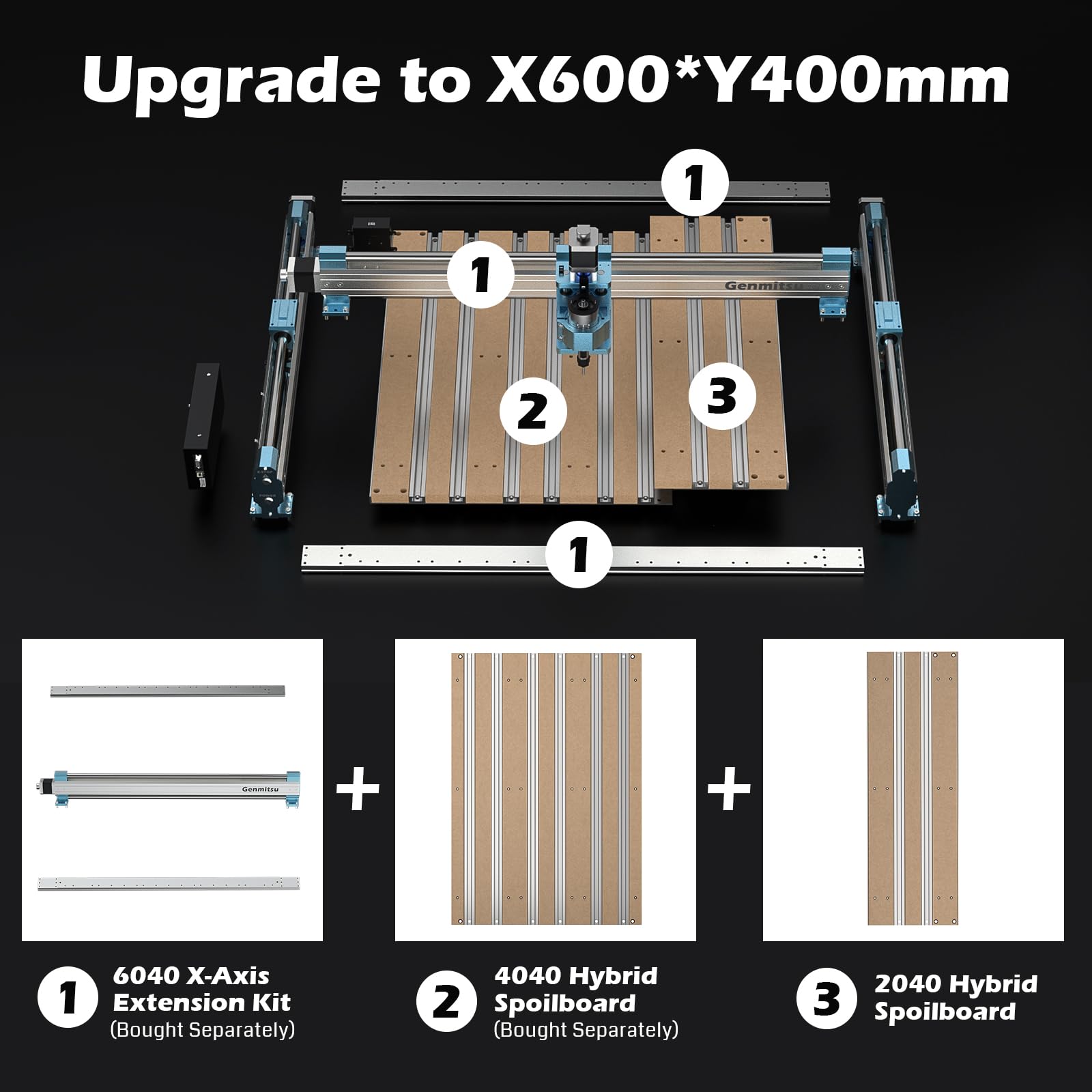 Genmitsu 4040-PRO X-Axis Extension Kit, 4040 Upgrade to 6040, CNC Accessories for 4040-PRO CNC Router Machine, Extended Working Area 600 x 400mm (23.62’’ X15.75’’), 40P-XE60