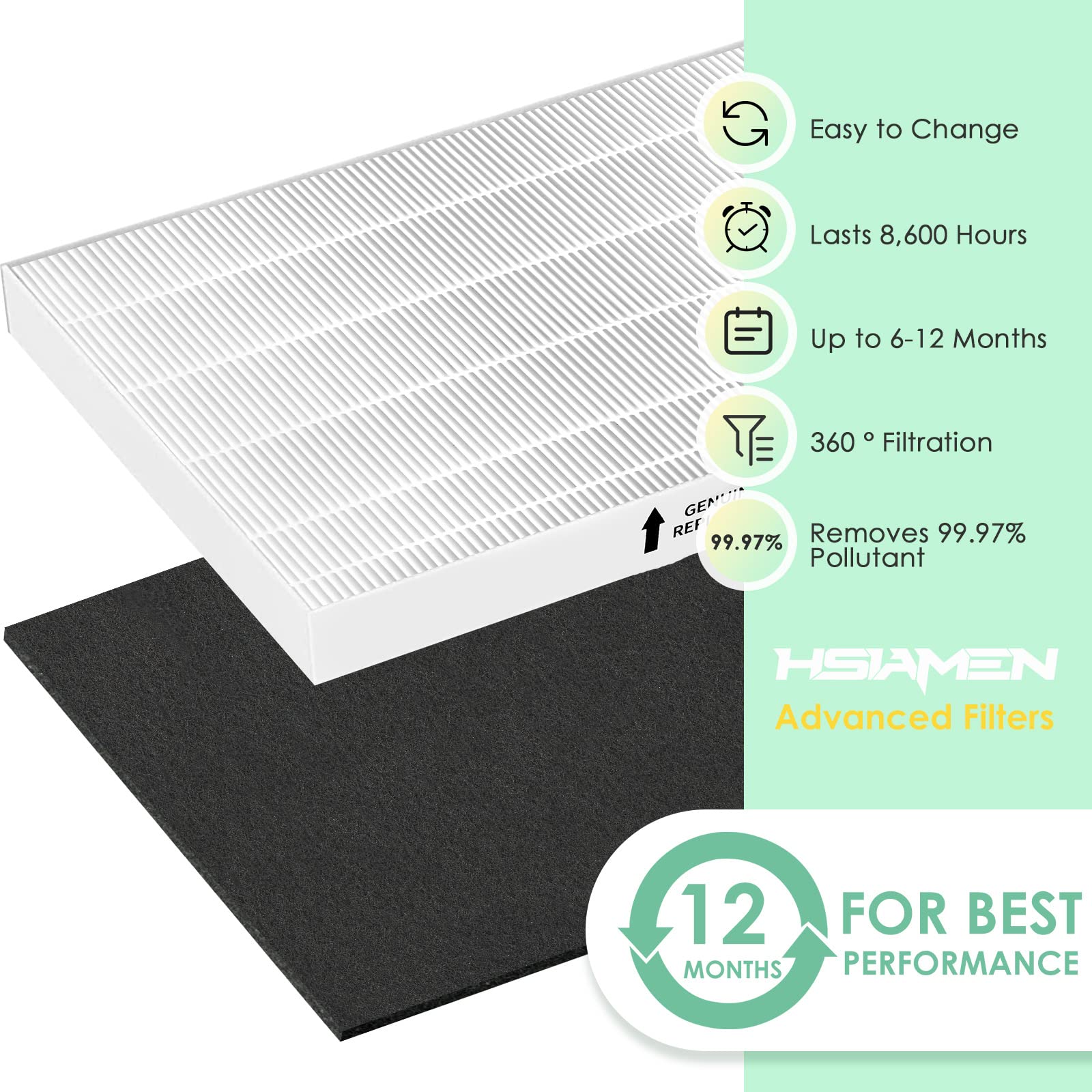 OVHM80 Filter Kit Compatible with ORANSI Air Purifier