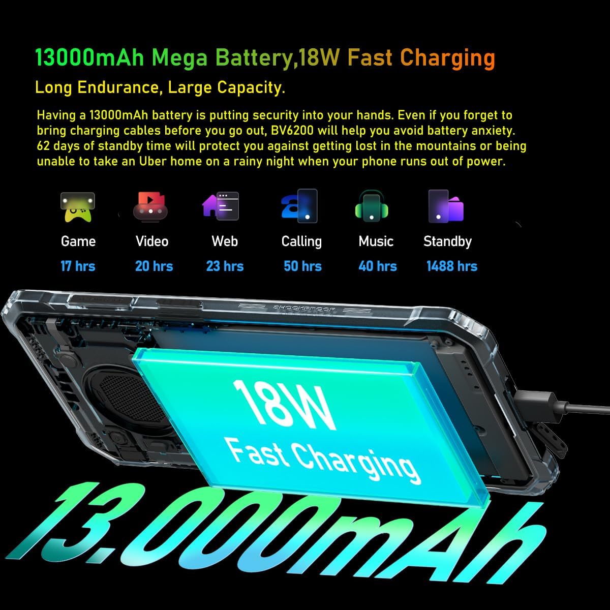 Blackview Smartphone Unlocked Phone-10