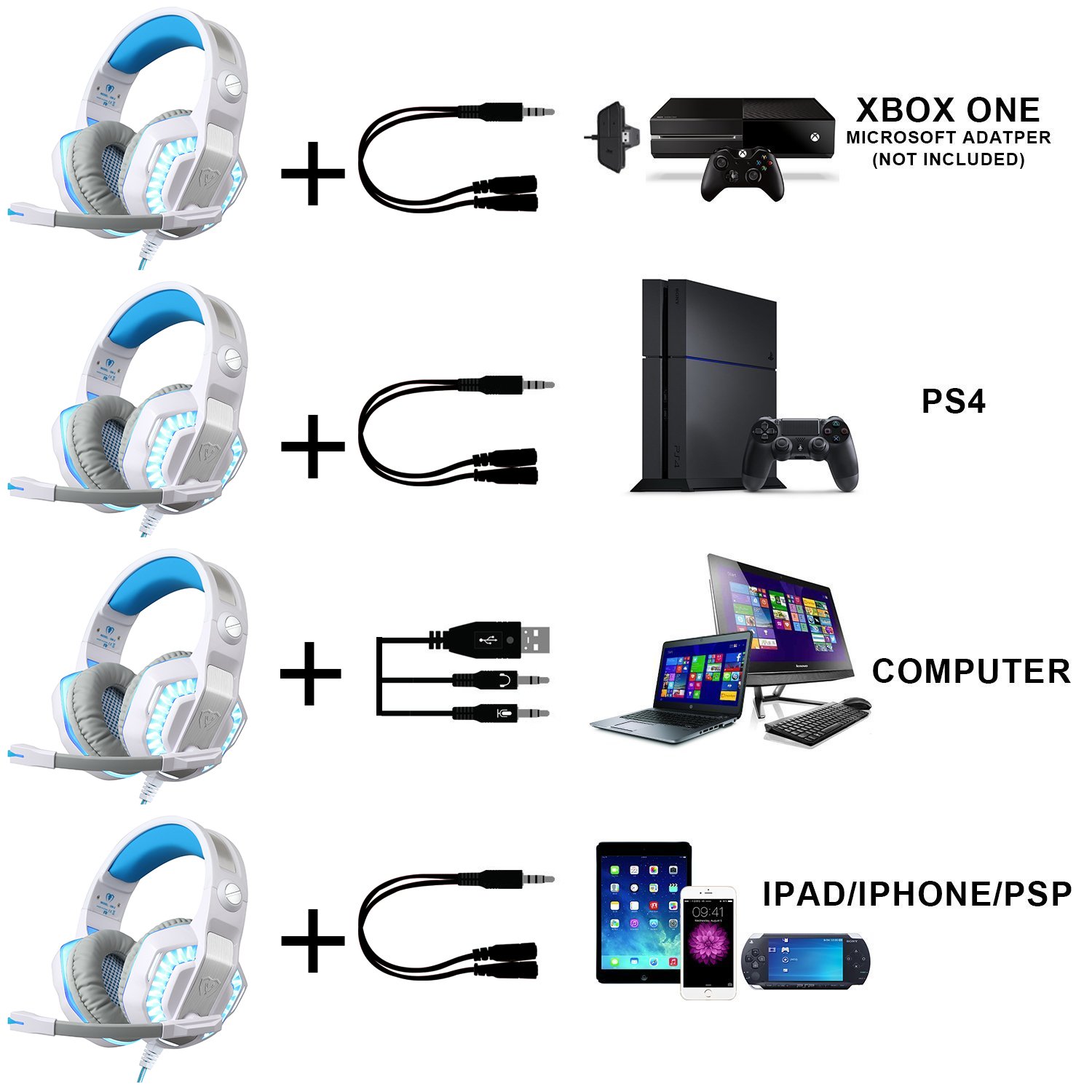 BlueFire Professional Stereo Gaming Headset for PS4, PS5,Xbox One Headphones with Mic and LED Lights for PlayStation 4, Xbox One, PC (White)