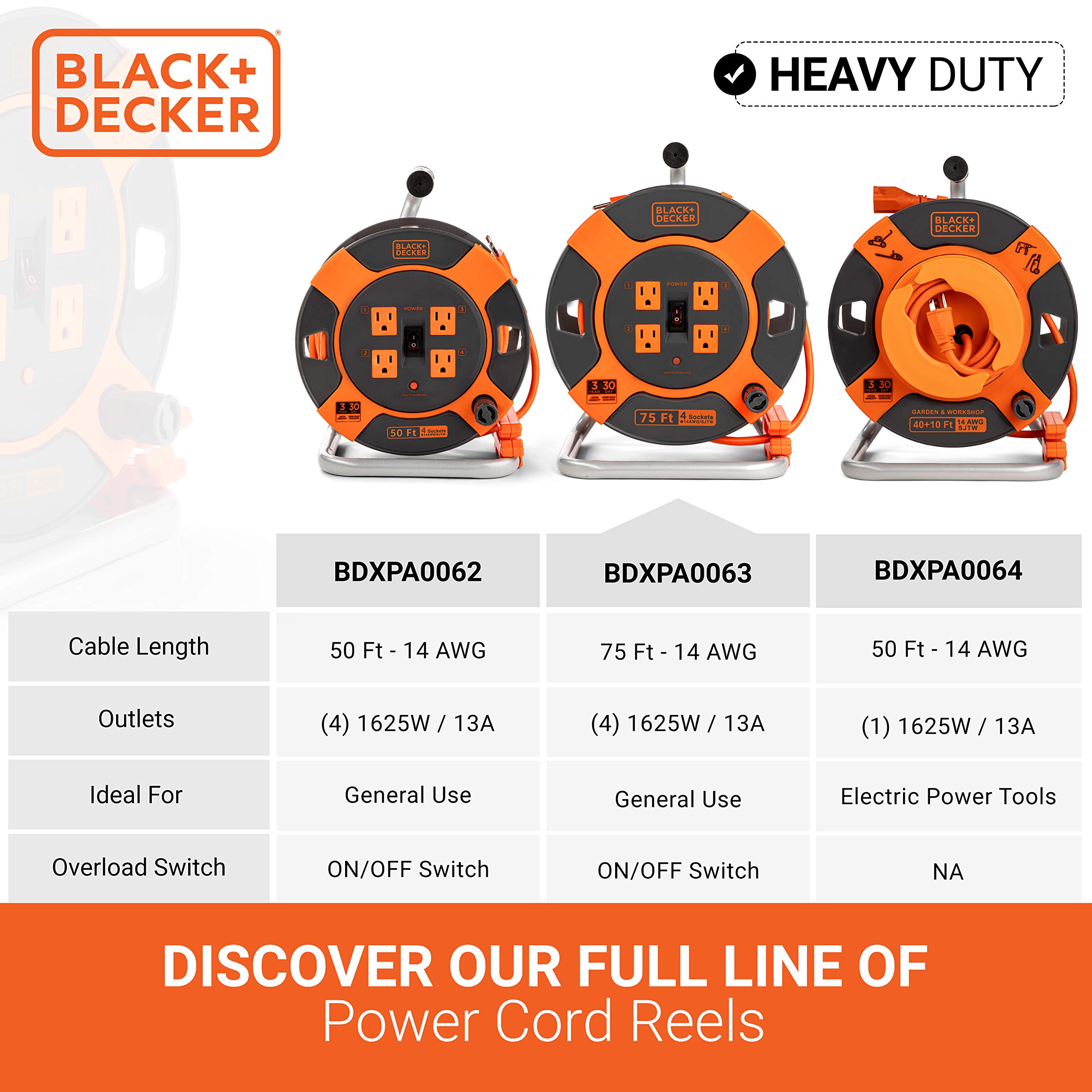BLACK+DECKER 75 Ft. Retractable Extension Cord Reel With 4 Outlets, Multi-Plug Extension, Easy Handle Rewind & Heavy-Duty 14AWG SJTW Cable