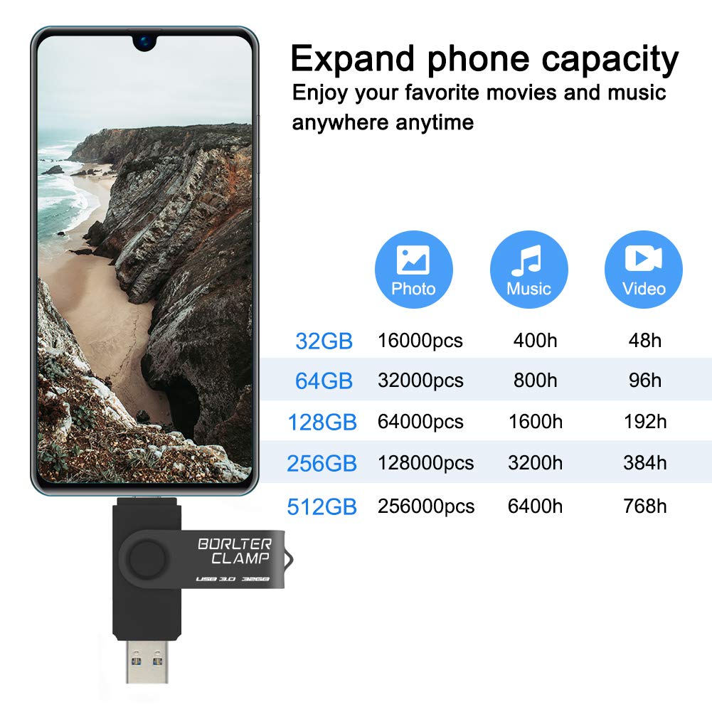 BorlterClamp 32GB USB 3.0 Flash Drive Dual Port Memory Stick, OTG Thumb Drive with Micro USB Drive Port for Android Smartphone Tablet & Computer (Black)
