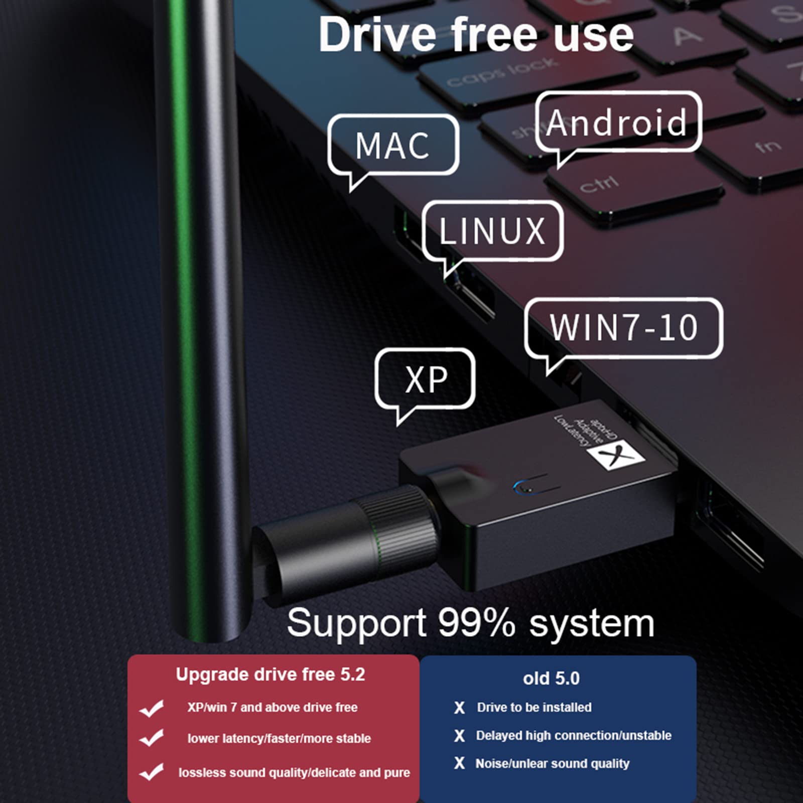 Cisidell USB Bluetooth 5.2 Adapter for PC USB Wireless Audio Transmitter Wireless Bluetooth Dongle for Laptop,Headphones Speakers, televisions,Support Win10/8/7 Linux/PS 4-5/Android