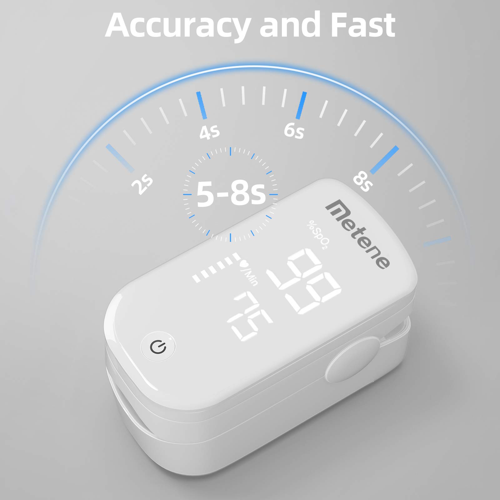 Metene Pulse Oximeter Fingertip, Blood Oxygen Saturation Monitor with Accurate Fast Spo2 Reading Oxygen Meter, Oxygen Monitor with Lanyard and Batteries (White)