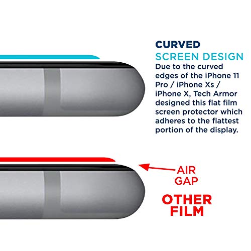 Tech Armor HD Clear Film Screen Protector Designed for Apple iPhone 11 Pro, iPhone X and iPhone Xs 5.8 Inch 3 Pack 2019