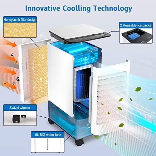 Evaporative Air Cooler,3-IN-1Portable Air Conditioners and Windowless Room Cooler Humidification-Ice Packs-12 Hour Timer-Remote Control,Ideal for Home, Office, Bedroom, Kitchen,School,Garage (Pearl White)