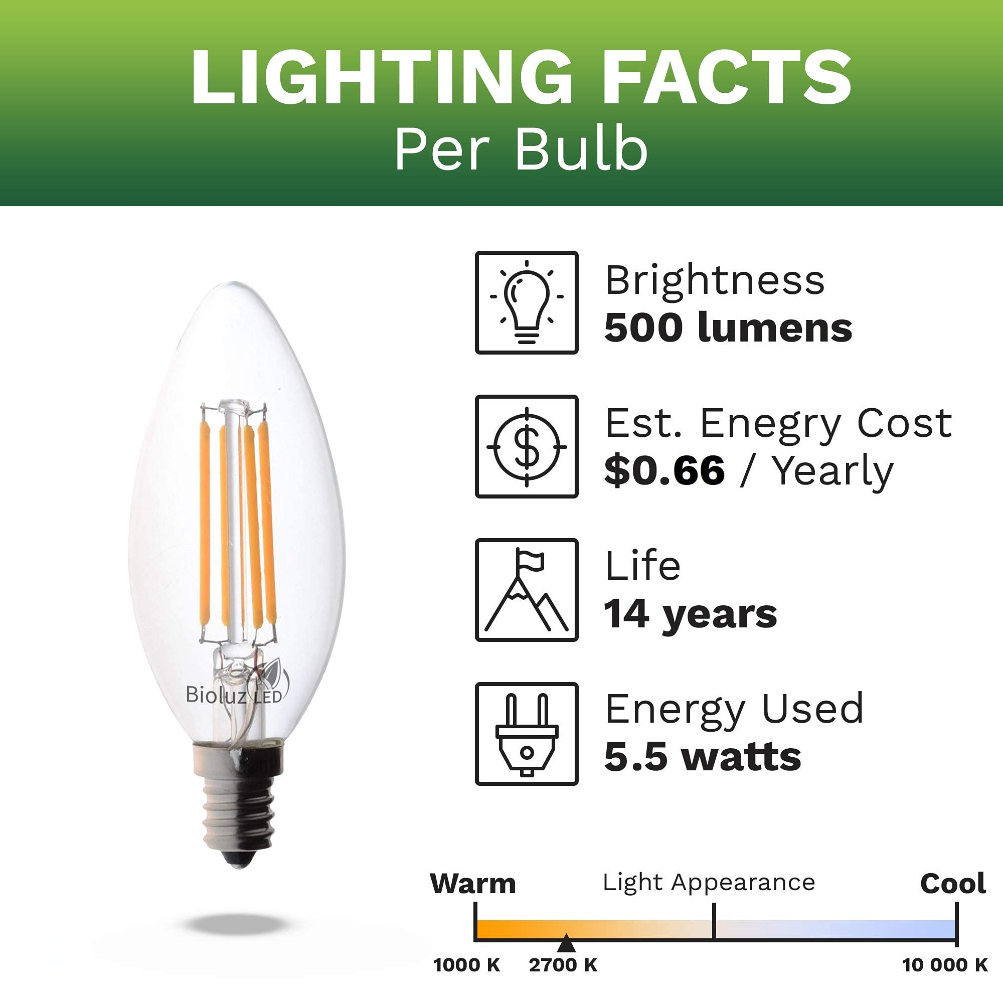 Bioluz LED 92 CRI E12 LED Candelabra Bulbs 60 Watt (5.5W) Warm White 2700K Clear LED Filamament Candle Bulb Dimmable UL Listed Title 20 6-Pack