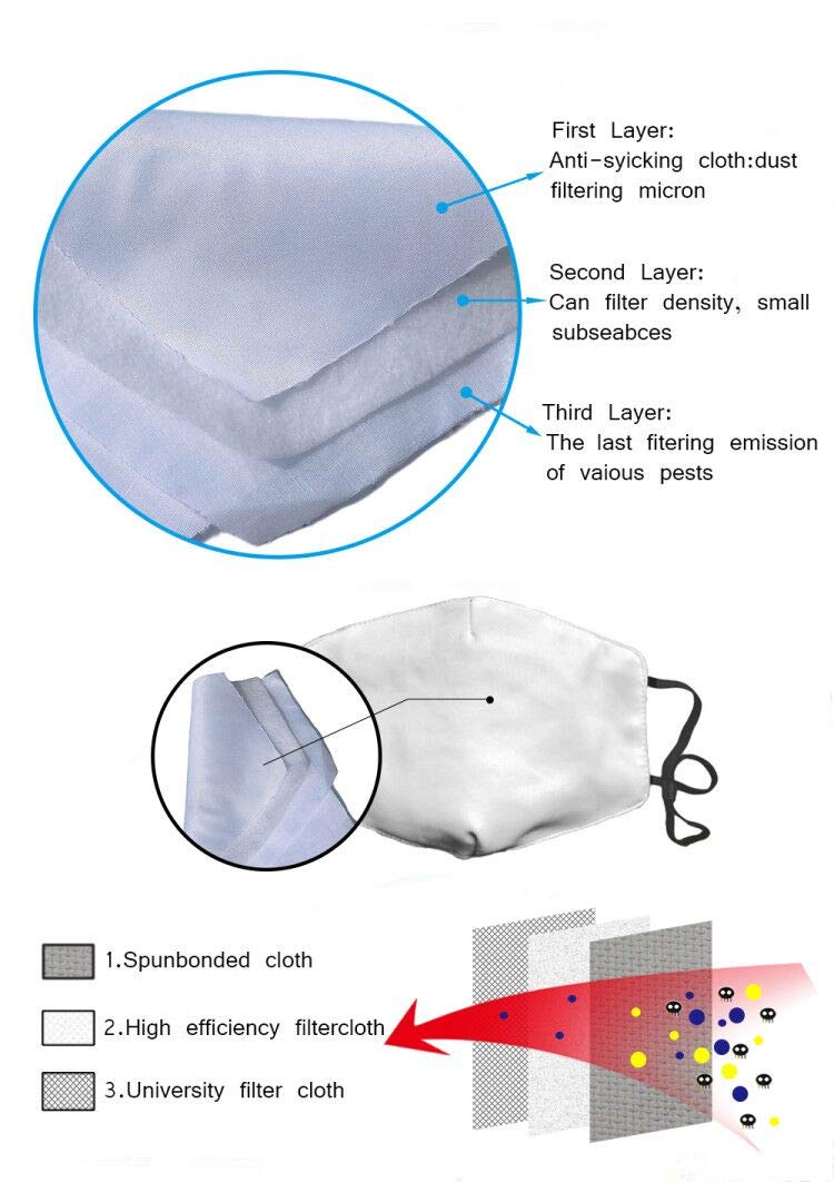 Beach Sea Star Fishing Net Personalized Dust Protection Soft Breathable Washable for Men Women for Cycling Running