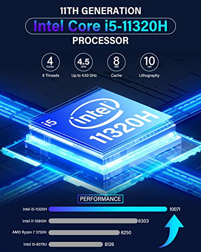 KAMRUI Mini PC Intel 11th Gen i5-11320H(Up to 4.5 GHz) Windows 11 Pro, Mini Computers 16GB RAM 512GB SSD, Mini Desktop Computer Super Fast WiFi BT Type-C USB3.0 4K UHD Triple Display VESA Home Office