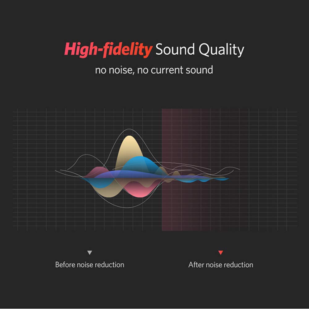 KUYIOHIFI Dual Shielded (OD 8.0mm) 1 RCA Male to 2 RCA Male Audio Cable RCA Y-Adapter Subwoofer Cable (2 Feet)