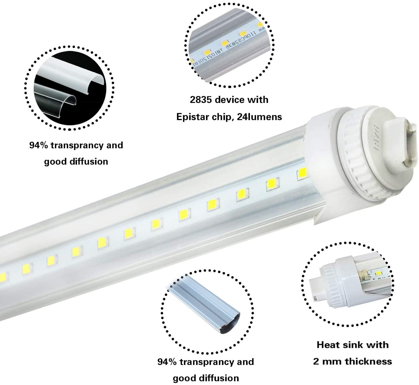 Britelumen F72T12 30W 4 Pack,R17D 6FT LED Bulb Light,5500K Daylight White,3000LM,Works from 110~277V,LED Fluorescent Tubes Replancement(4 Pack 5500K)