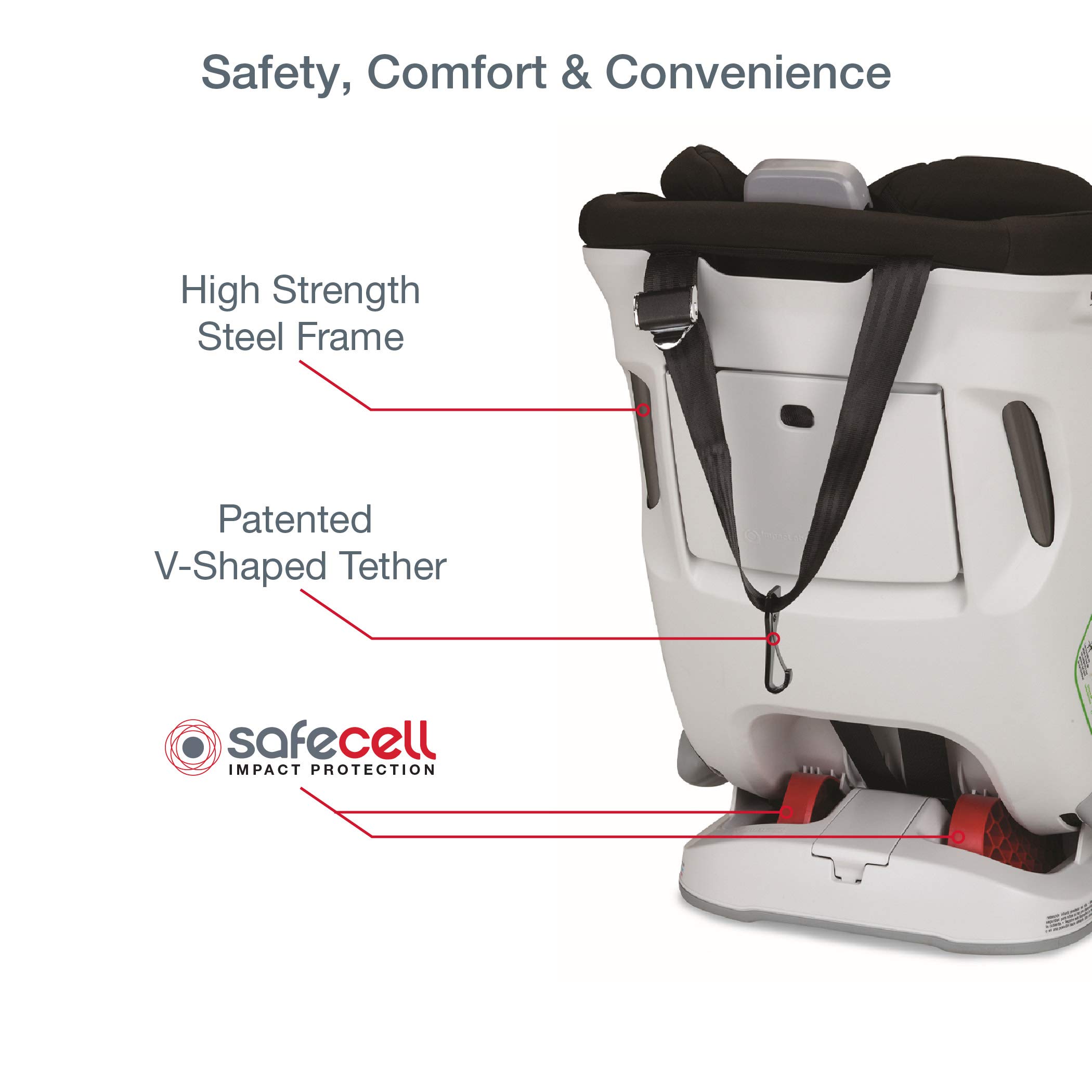 Britax Boulevard ClickTight Anti-Rebound Bar Convertible Car Seat, Trek
