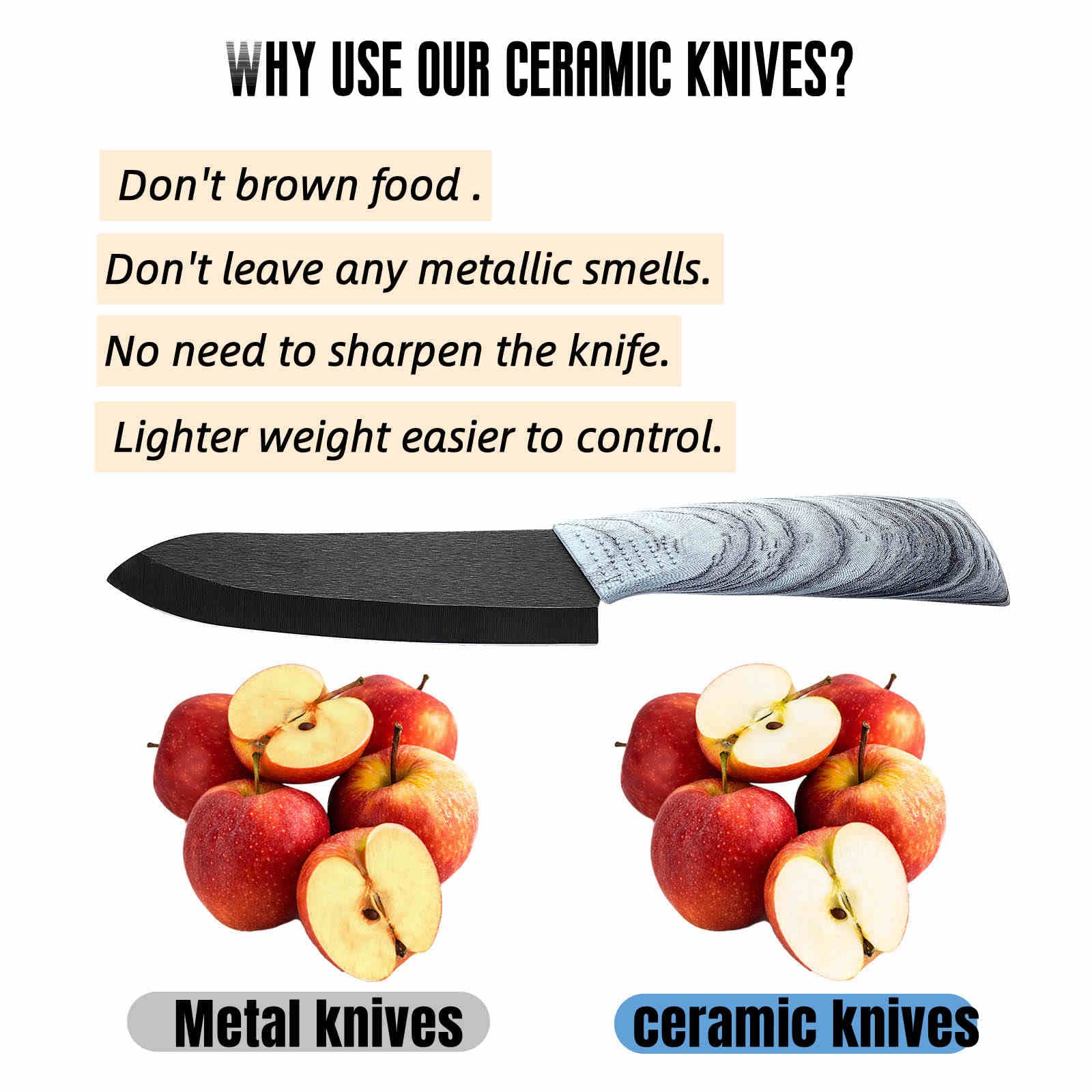 Ceramic Knife Sets for Kitchen with Block Holder,4 Piece Ceramic Chef's Paring Knife with Steath,Vegetable Cutting Knife Lettuce Knife Suitable for Fruits, Vegetables and Meat (with holder)