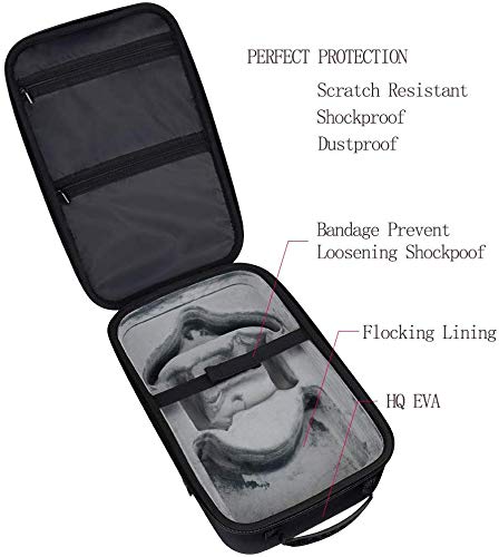 Birsppy Hard Travel Case for Oculus Quest VR Gaming Headset and Controllers Accessories Waterproof Shockproof Carring case (Black