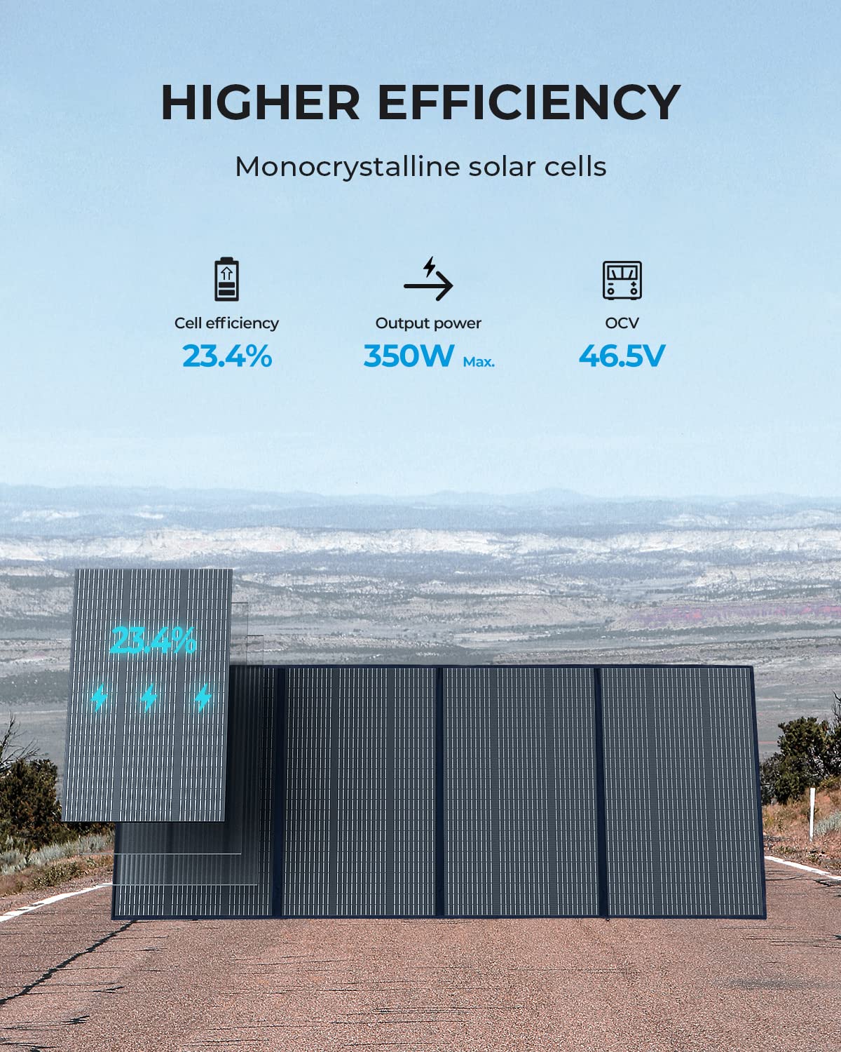 BLUETTI Solar Generator AC200MAX with 350W Solar Panel Included, 2048Wh Portable Power Station w/ 4 2200W AC Outlets, LiFePO4 Battery Pack, Expandable to 8192Wh for Home Backup, Road Trip, Off Grid