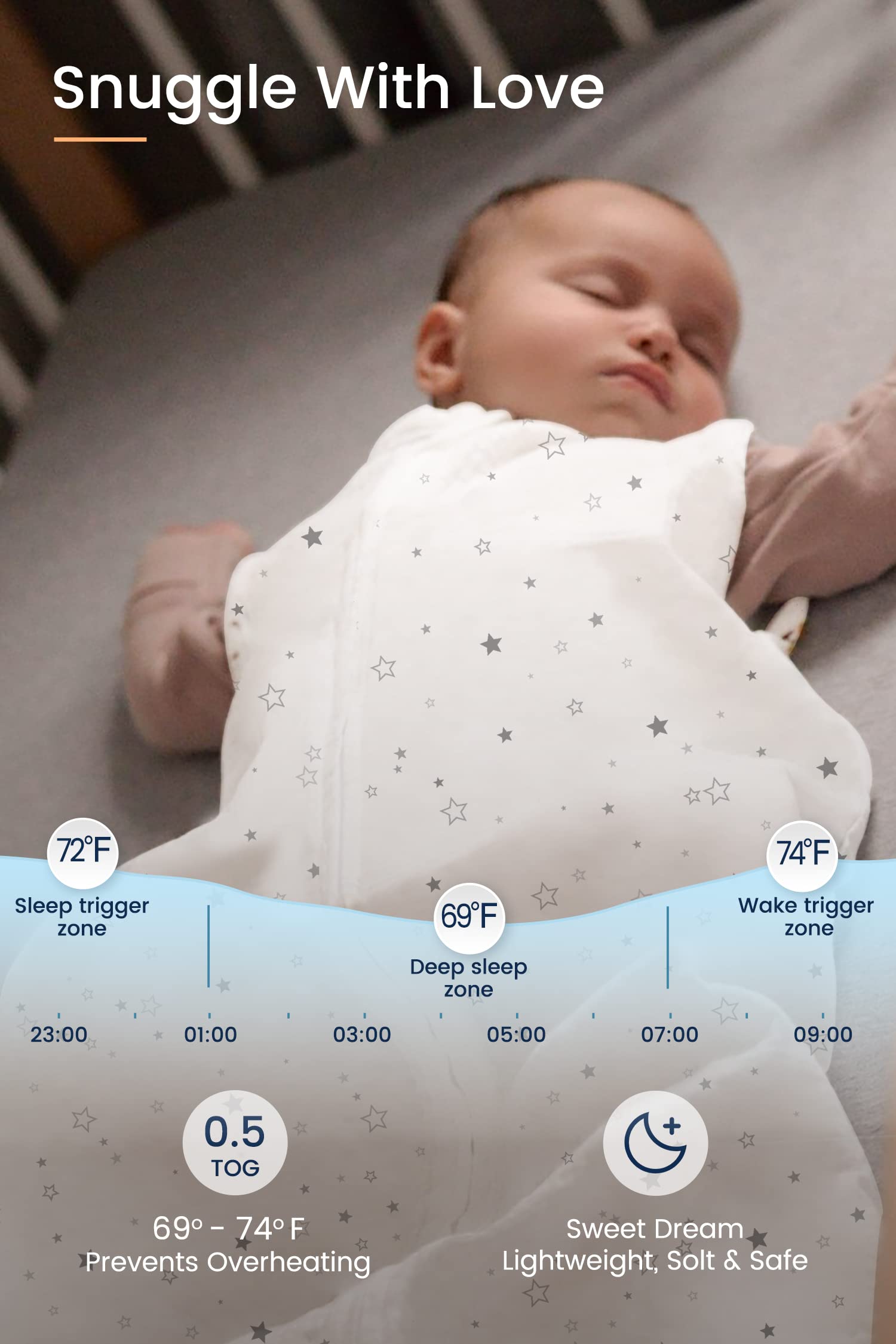 TotAha Baby Sleep Sacks 3-Pack, Stretchy Sleepsack, Silky Comfort, Buttery Soft, Swaddle Transition Sleeping Bag, 2-Way Safe Zippers, Wearable Blanket Baby Sleep Bag for 0-3-6-12-18-24 Months 0.5 TOG