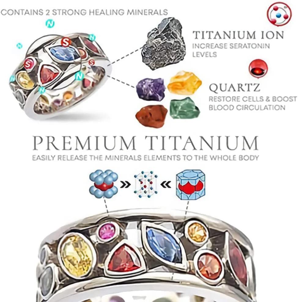 BBPCCO Crystal-Quartz Ionix Ring,Ionix Therapy Quartz Crystal Ring,Lymph Drainage Magnetic Therapy Ring for Weight Loss,Lymph Drainage Magnetic Therapy Ring for Women (10)