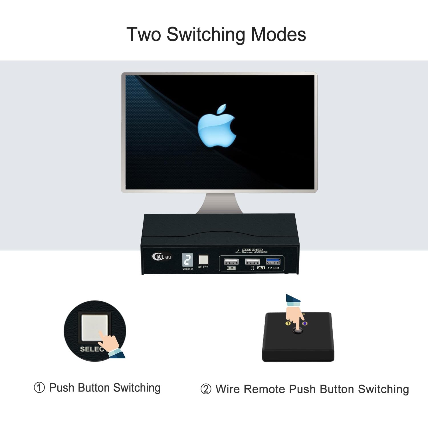 CKLau 2 Port USB 3.0 Dual Monitor KVM Switch Displayport 1.4 8K@30Hz 4K@144Hz with Audio and Cables for 2 Computers Support Hotkey Switching