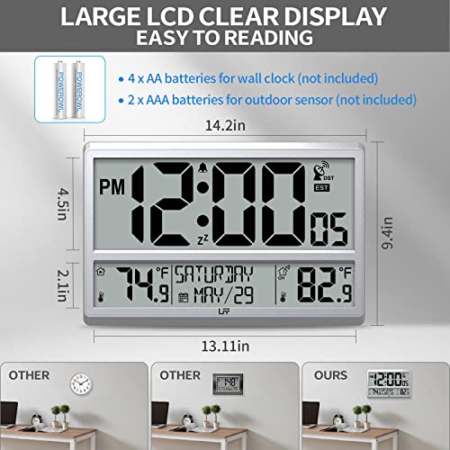 LFF Atomic Clock 4.5" Numbers, Atomic Wall Clock with Indoor & Outdoor Temperature,Never Needs Setting, Battery Operated, Date, Time, Wireless Outdoor Sensor, Jumbo Display Easy to Read