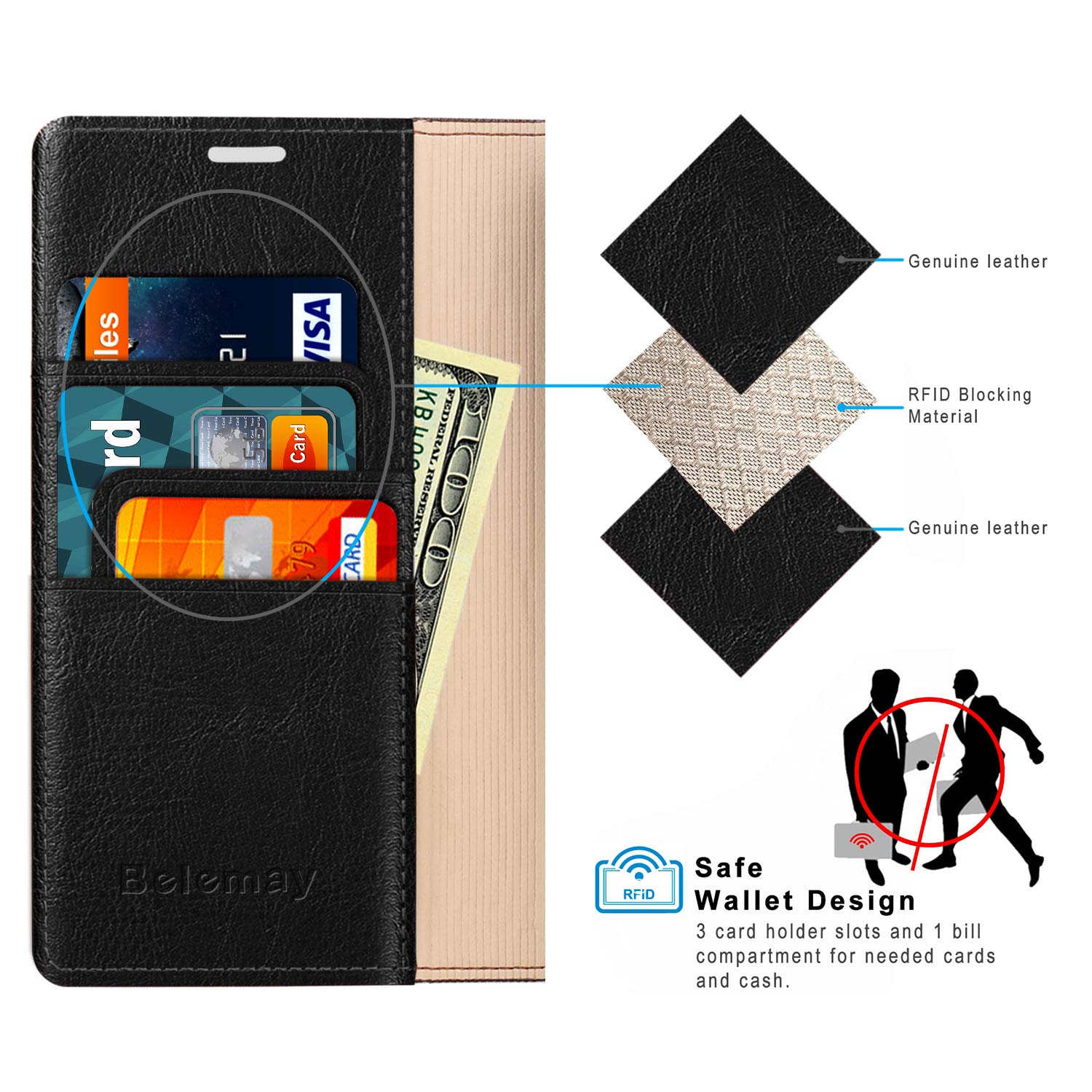 Belemay Compatible with iPhone 13 Pro Max Case Wallet, Protective Genuine Leather Flip with RFID Blocking Card Holders [Undetachable Interior Shell] Folio Cover for men Women (6.7-inch 2021) Black