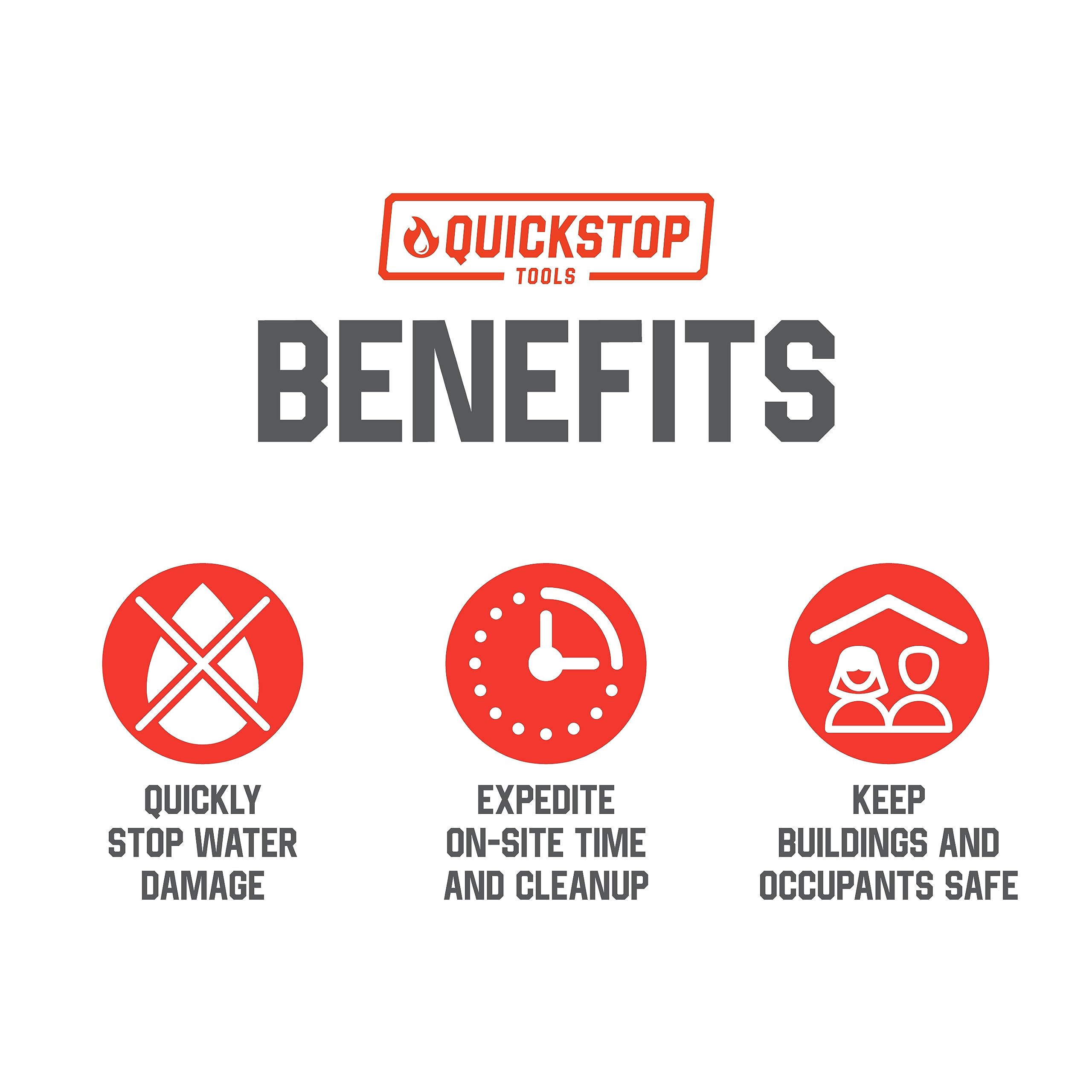 QUICKSTOP QCOM Commercial Fire Sprinkler Heads Shutoff Tool for Managing Accidental Fire Sprinklers Activation and Water Damage, Works On Upright, Pendant and Sidewall Sprinklers and Recessed Heads