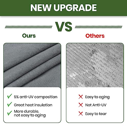 XGear Windproof Upgraded 33' - 35' RV Cover Travel Trailer Cover, Extra-Thick 5 Layers Anti-UV Top, Rip-Stop with 2PCS Extra Straps
