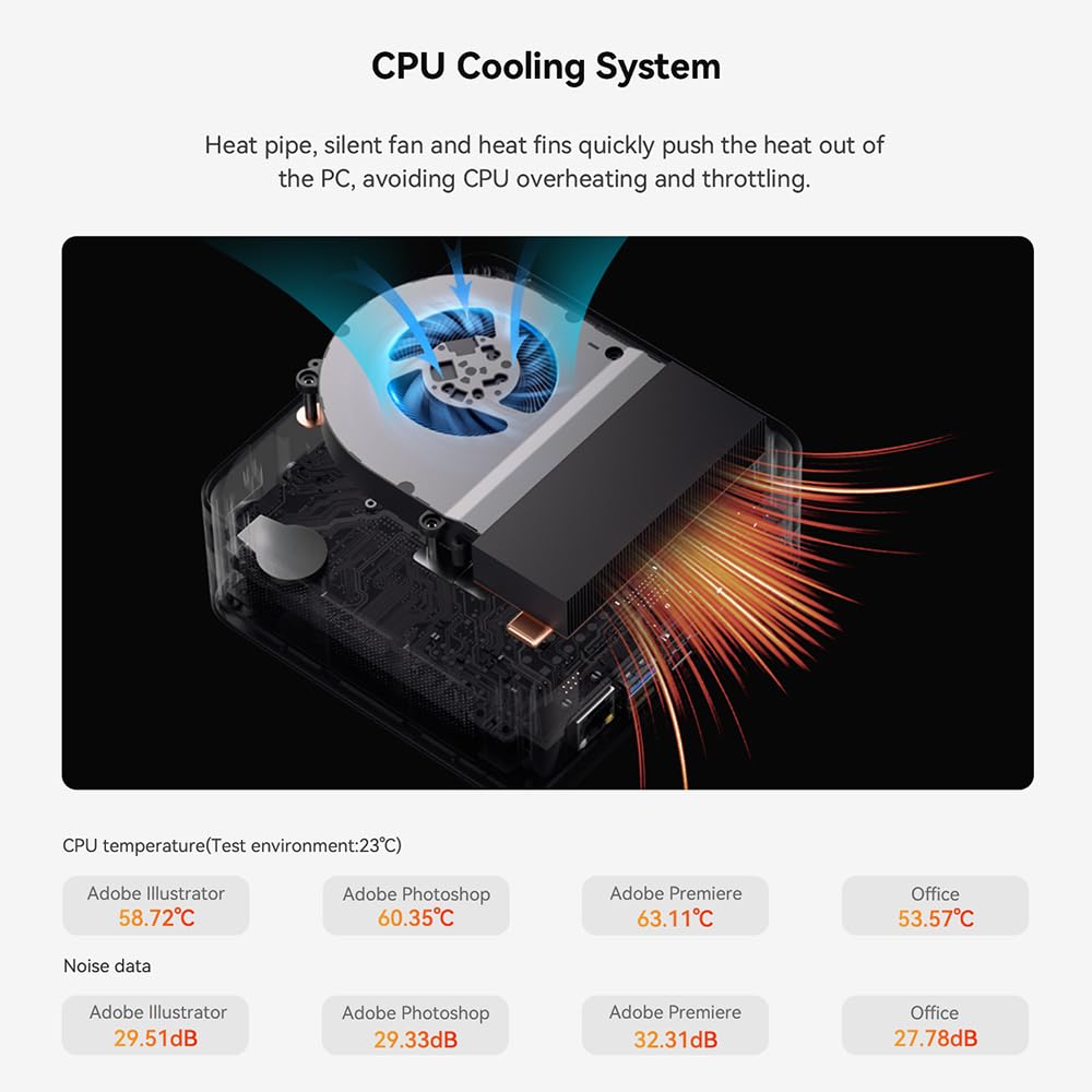 Beelink GTR7 Mini PC, AMD Ryzen 9 7940HS (8C/16T, up to 5.2GHz), Mini Computer 32GB DDR5 1TB PCIe4.0 NVMe SSD, Desktop Computer 4K 120Hz UHD Quad Display HDMI+DP+Dual USB4 WiFi6/BT5.2/Gaming/Office